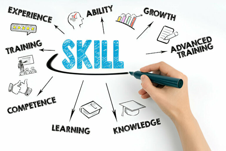 Contoh Soft Skill dan Hard Skill Pada CV yang Menarik Bagi HRD ...